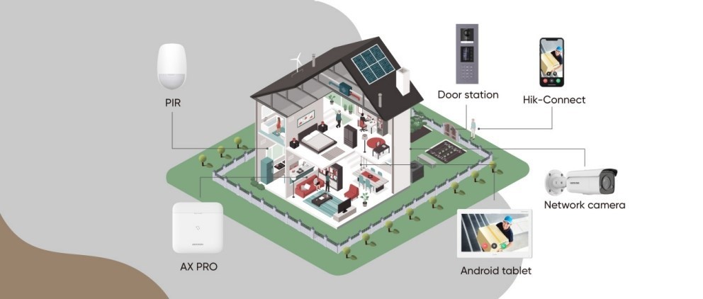 Hikvision presenta ‘All-in-One Indoor Station’, un dispositivo para ...